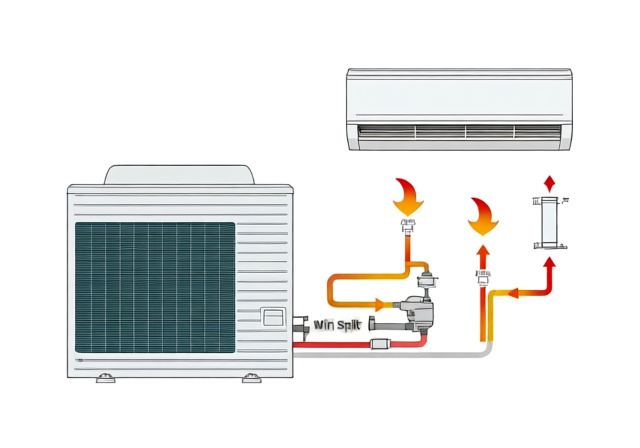 What Is A Mini Split HVAC 2026: Complete Guide to Ductless Systems